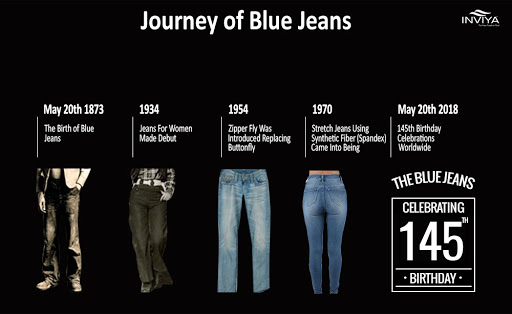 MOST WEIRD JEANS OF ALL TIME! - BeSpoke Jeans Blog